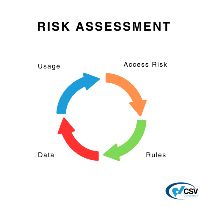 ECP: from toxicology to a Containment Strategy